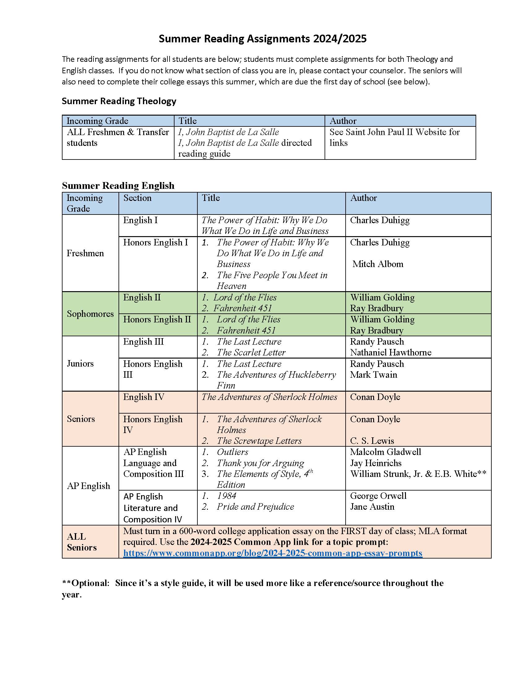 Summer Reading List Saint John Paul II Academy Summer Reading List Saint John Paul II Academy
